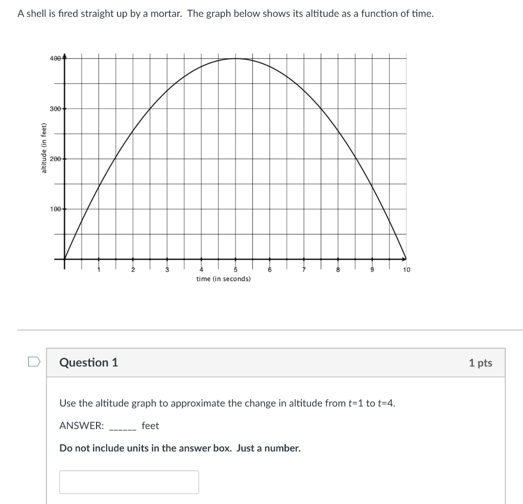 Solved A shell is fired straight up by a mortar. The graph | Chegg.com