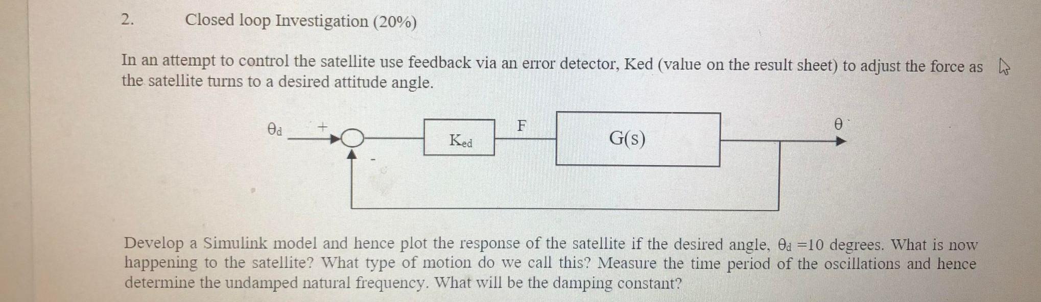 Solved 1. Open Loop Investigation (30%) By equating moments | Chegg.com