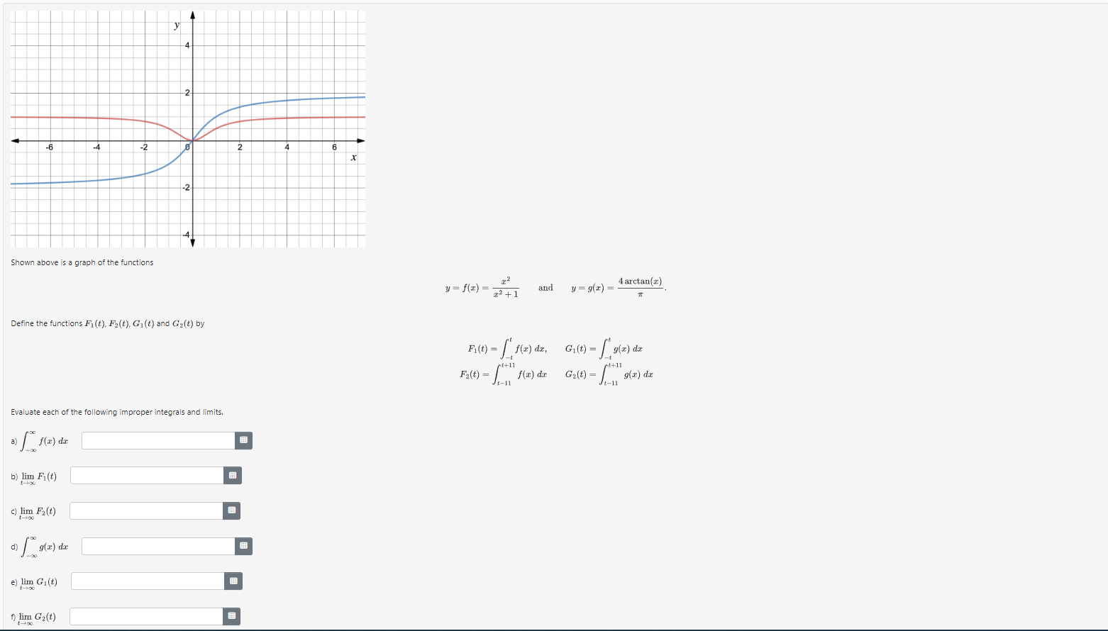 Solved Shown above is a graph of the functions y=f(x)=x2+1x2 | Chegg.com