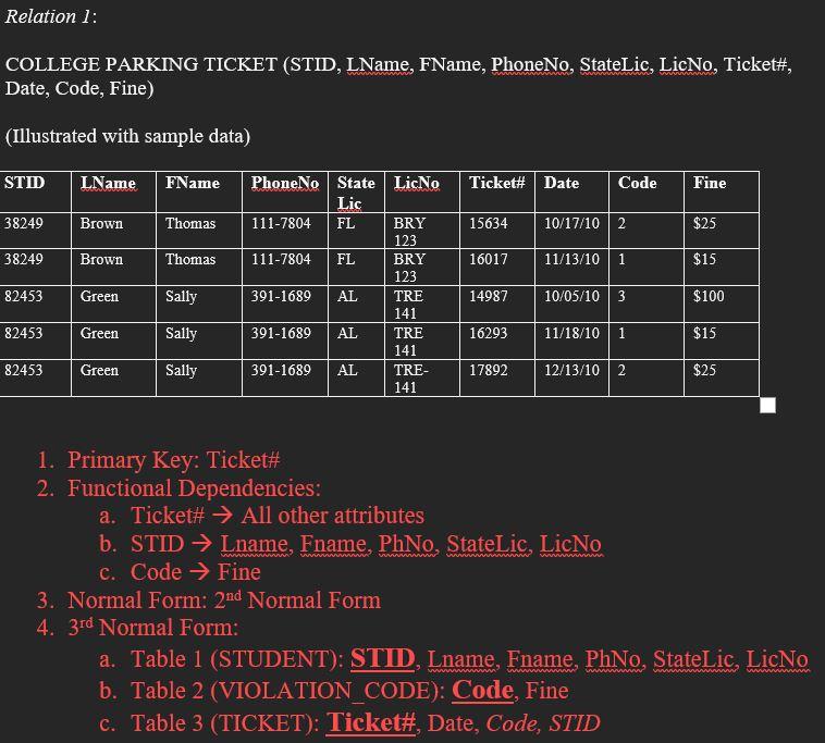 Solved Using the provided example, Normalize the following | Chegg.com