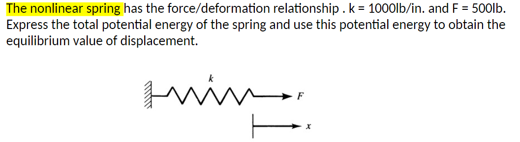 Solved The nonlinear spring has the force/deformation | Chegg.com
