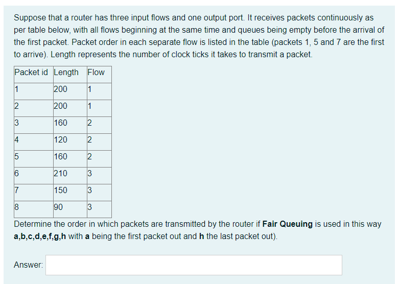 Solved Suppose That A Router Has Three Input Flows And One 4672