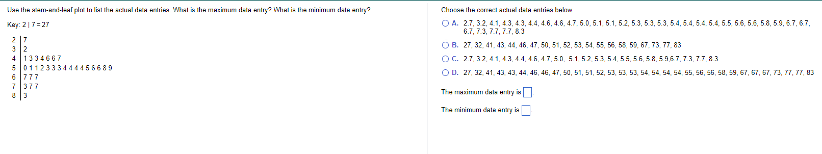 Solved Use the stem-and-leaf plot to list the actual data | Chegg.com