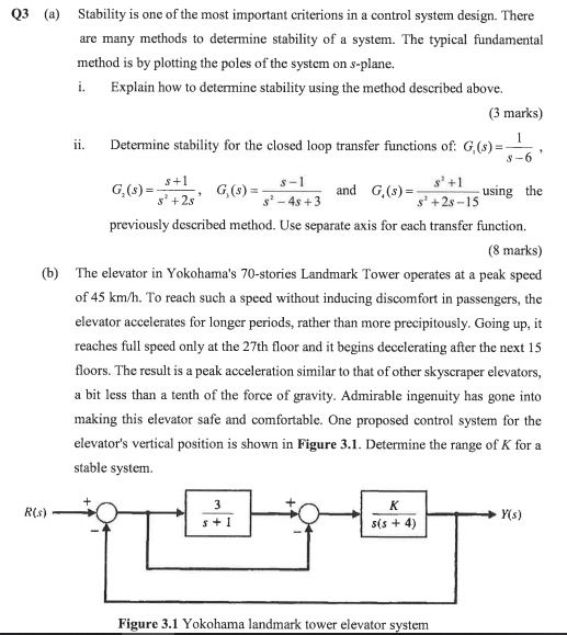 Solved Q3 (a) Stability is one of the most important | Chegg.com