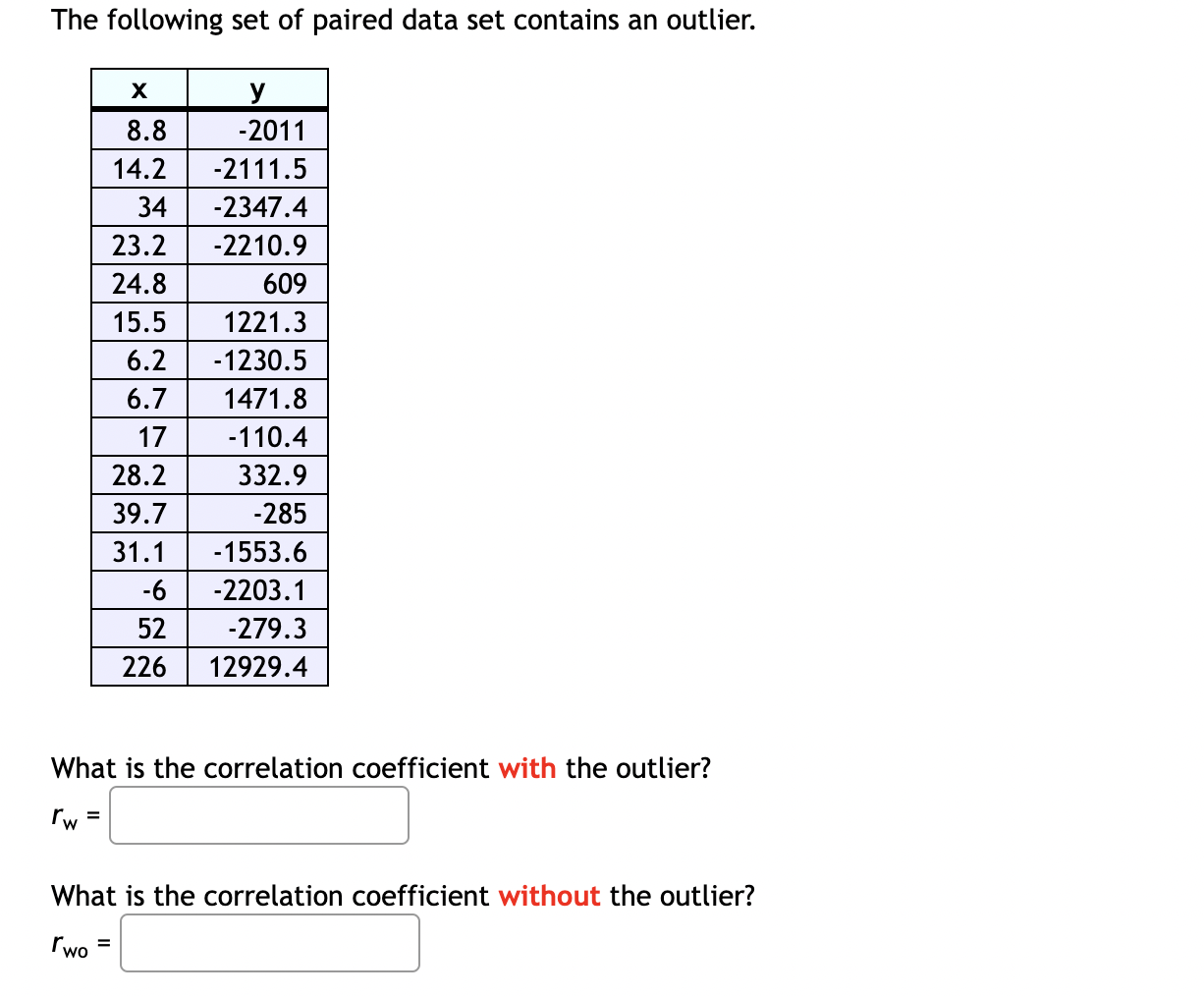 Solved The following set of paired data set contains an | Chegg.com