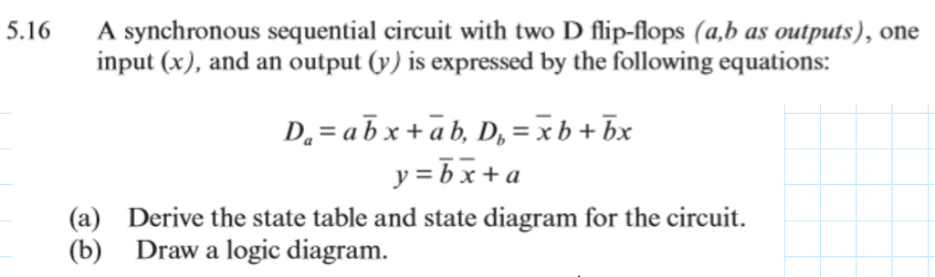 Solved 5.16 A synchronous sequential circuit with two D | Chegg.com