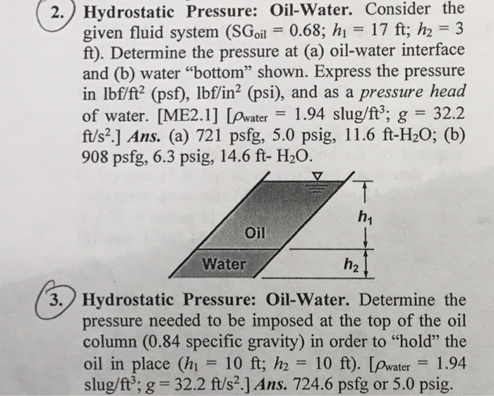 Solved Hydrostatic Pressure: Oil-Water. Consider the given | Chegg.com