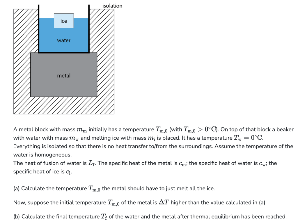 Solved A metal block with mass mm initially has a | Chegg.com