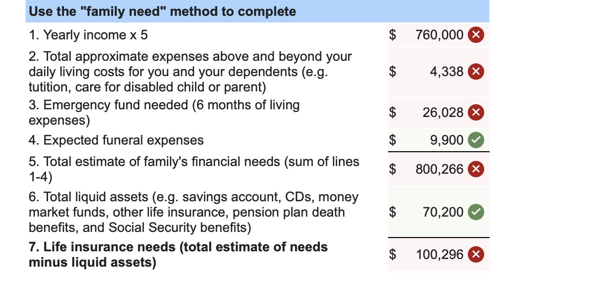 Solved Surprise! Jamie Lee and Ross were stunned to find | Chegg.com