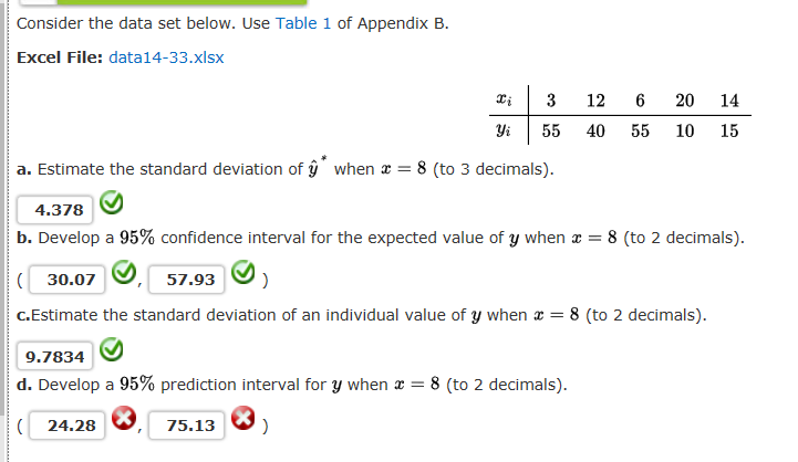 Solved Consider the data set below. Use Table 1 of Appendix | Chegg.com