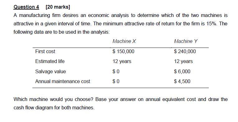 Solved Question 4 [20 marks] A manufacturing firm desires an | Chegg.com