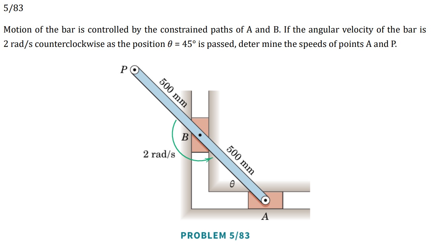 Solved 583Motion of ﻿the bar is ﻿controlled by ﻿the | Chegg.com