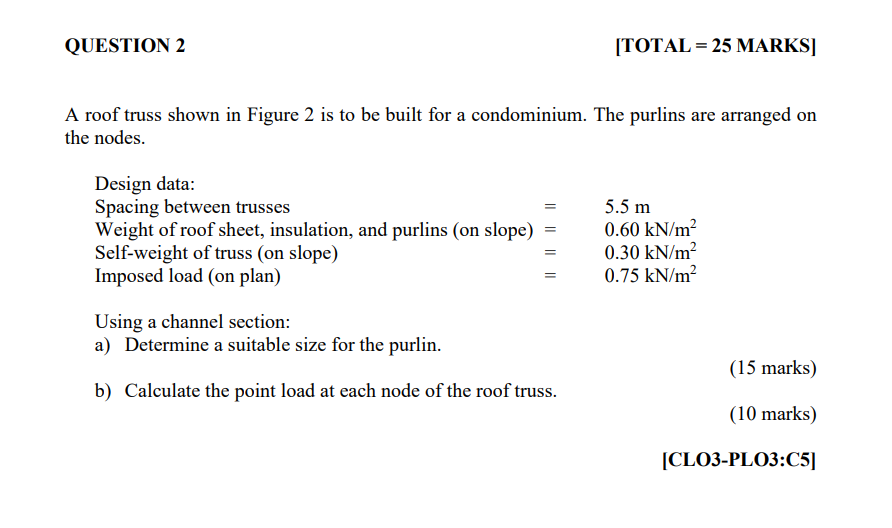 Solved Question 2 Total 25 Marks A Roof Truss Shown In Chegg