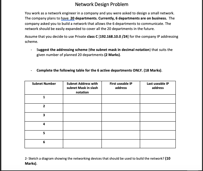 Solved Network Design Problem You work as a network engineer | Chegg.com