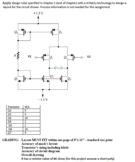 Apply design rules specified in chapter 2 (end of | Chegg.com