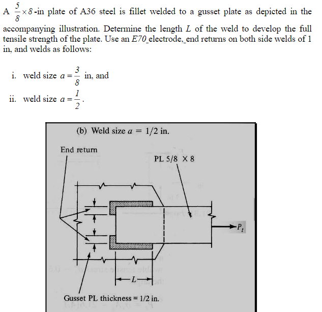 Solved 5 A x8-in plate of A36 steel is fillet welded to a | Chegg.com