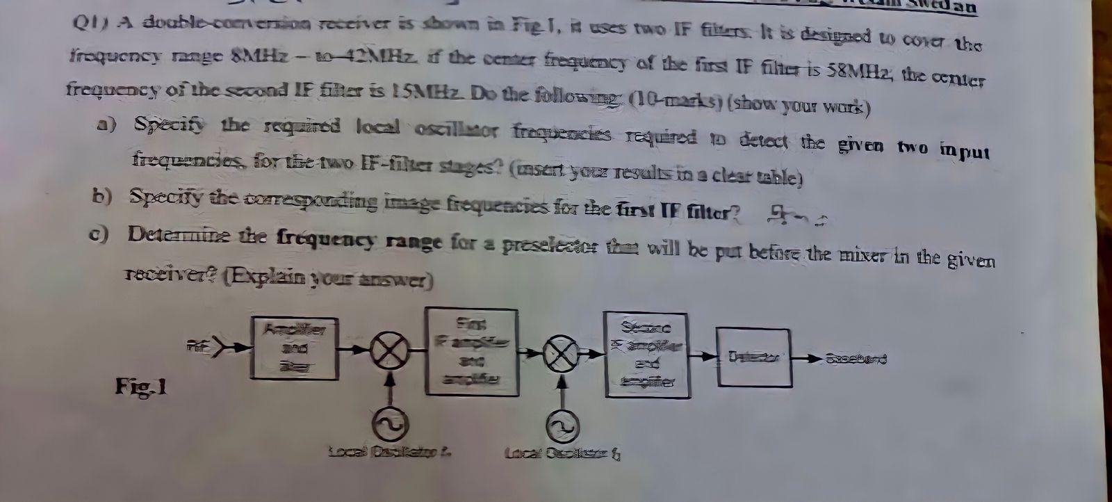 an QI) A double-conversion receiver is shown in Fig. | Chegg.com