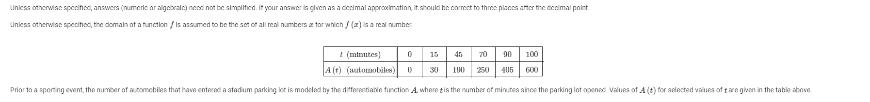 Solved Unless otherwise specified, answers (numeric or | Chegg.com