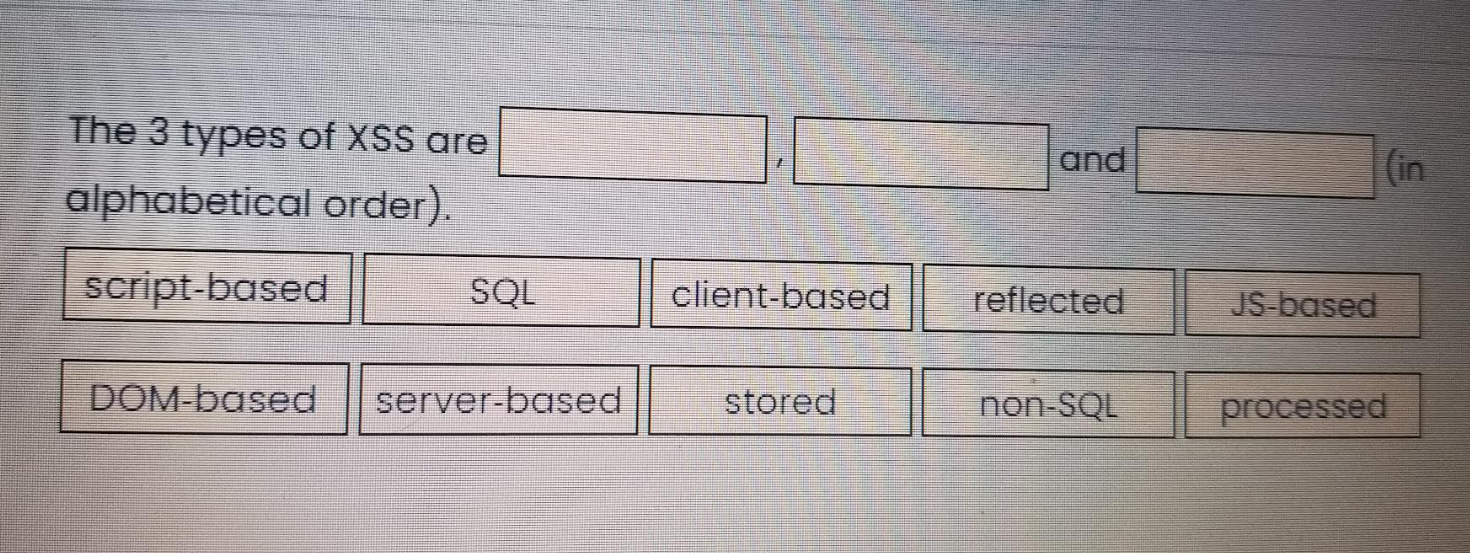 Solved The 3 types of XSS are alphabetical order). | Chegg.com