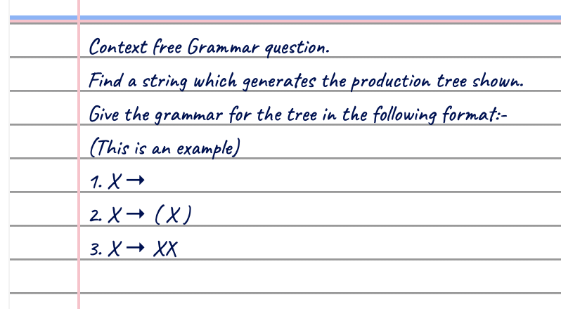Solved Context free Grammar question. Find a string which | Chegg.com