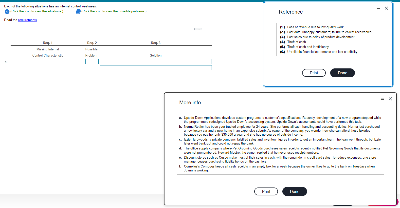 Solved Each of the following situations has an internal | Chegg.com
