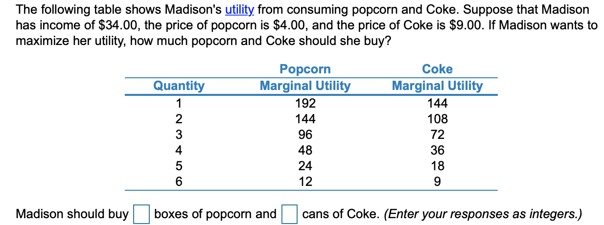 Solved The table below shows the relationship between the | Chegg.com