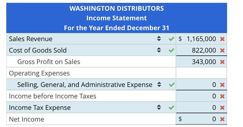 Solved Multi-step Income Statement and Adjusting Entries | Chegg.com