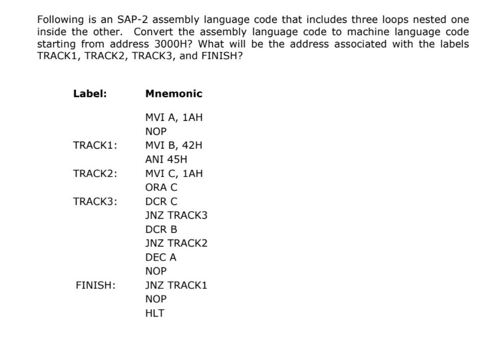 Following is an SAP-2 assembly language code that | Chegg.com