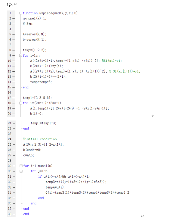 4. Find the equations and plot the quadratic and | Chegg.com