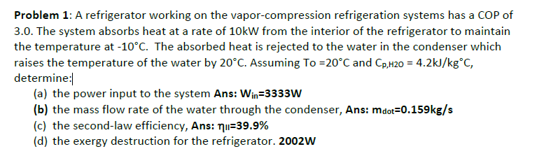 Solved Problem 1: A refrigerator working on the | Chegg.com