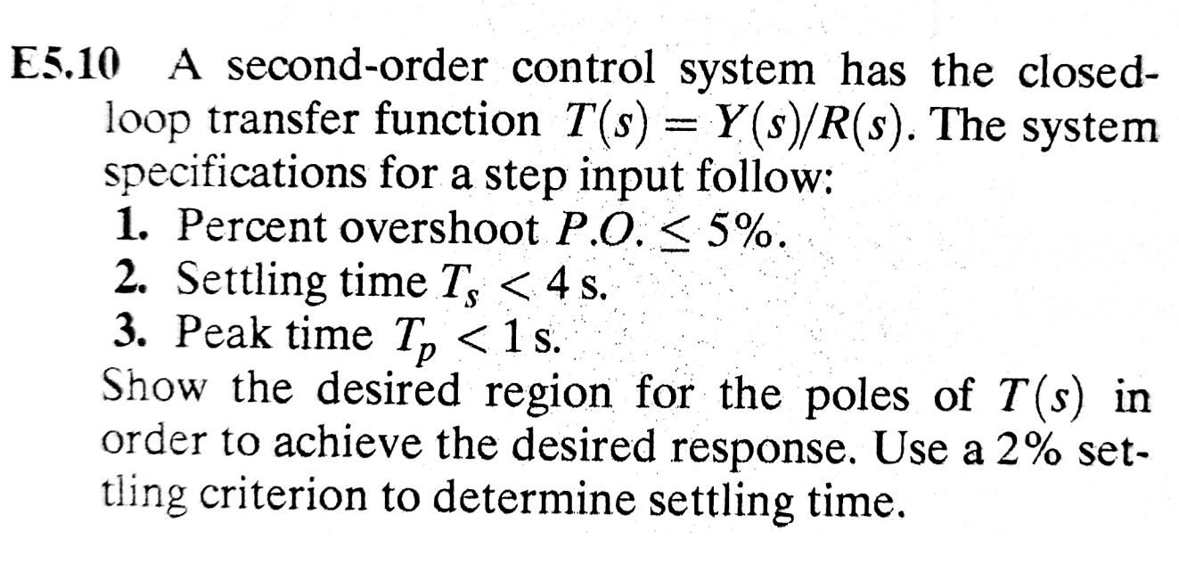Solved E5.10 A second-order control system has the closed- | Chegg.com