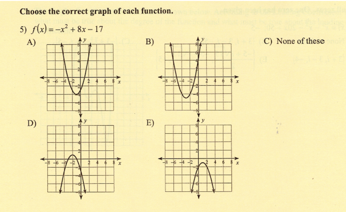 Solved Choose the correct graph of each function. 5) | Chegg.com
