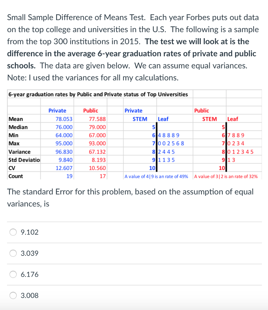 Solved Small Sample Difference of Means Test. Each year | Chegg.com