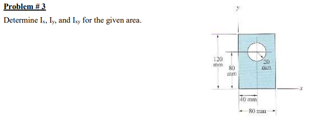 Solved Problem #3 Determine Ix, ly, and Ixy for the given | Chegg.com