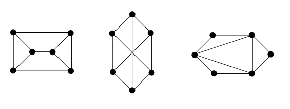 Solved Graph Theory: Find the length of the shortest cycle | Chegg.com