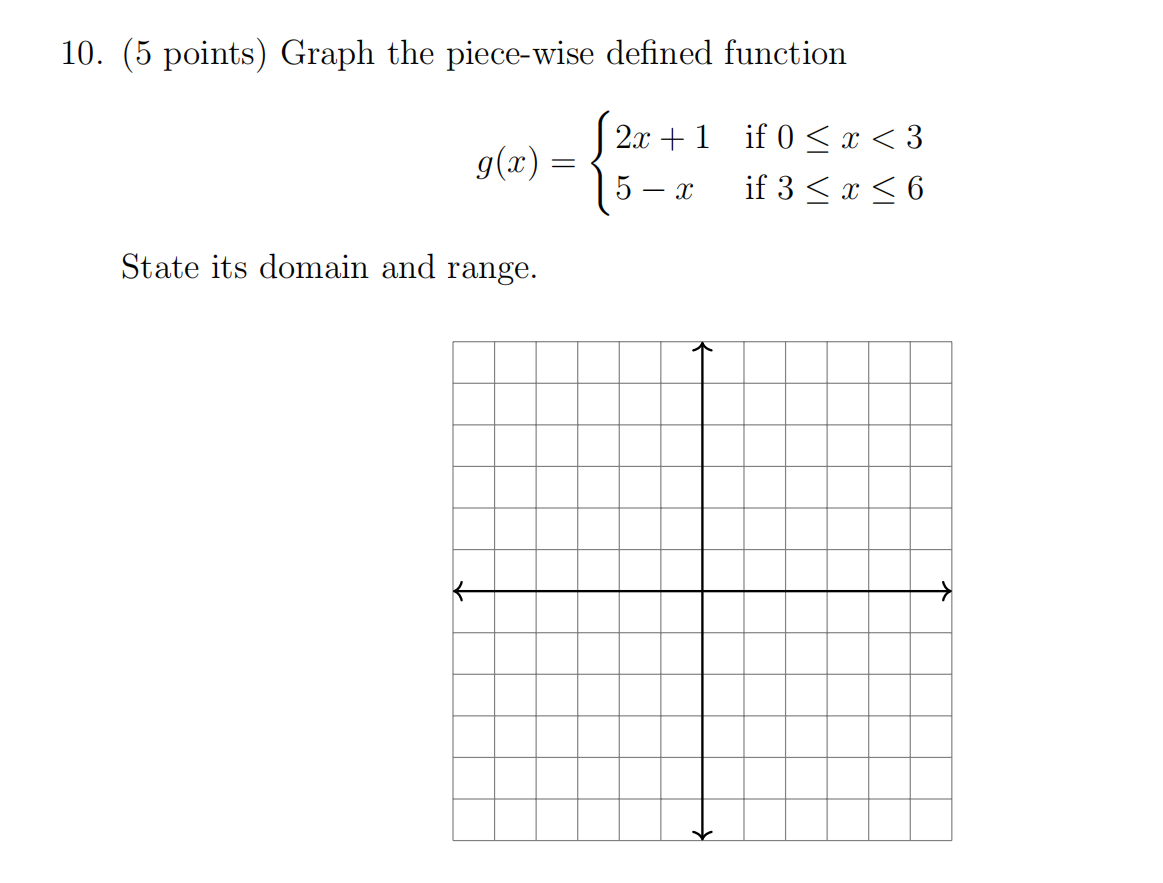 Solved 10. (5 points) Graph the piece-wise defined function | Chegg.com