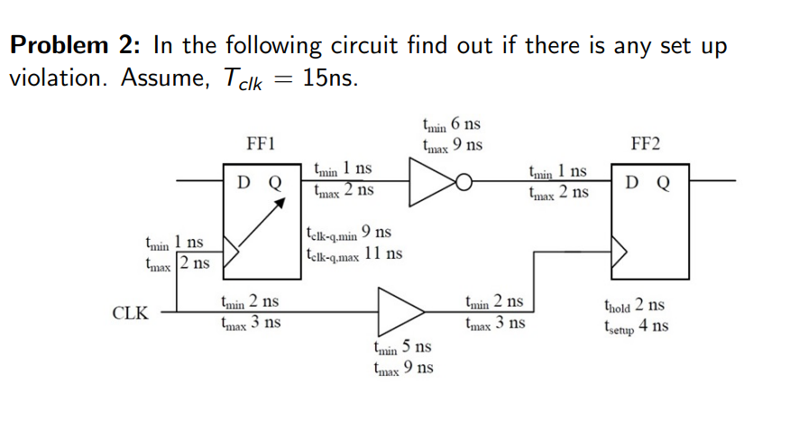 Solved Problem 2: In the following circuit find out if there | Chegg.com