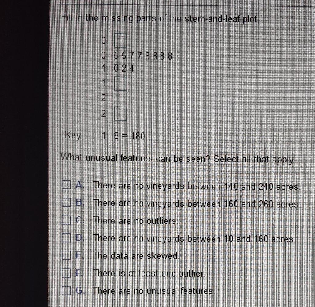 Solved The accompanying data set contains the data of the | Chegg.com