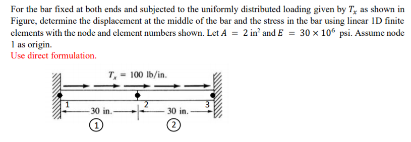 Solved For the bar fixed at both ends and subjected to the | Chegg.com