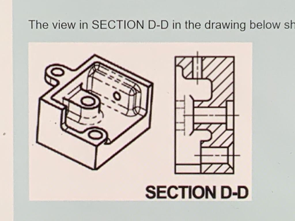 Solved The view in section D-D in the drawing below shows a | Chegg.com