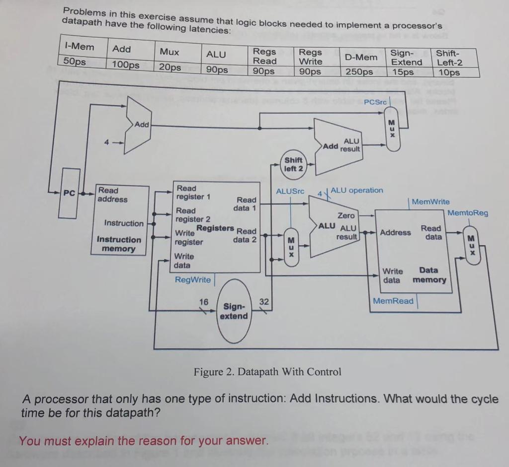 Solved Problems In This Exercise Assume That Logic Blocks 