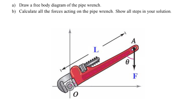 Solved A person is trying to remove a pipe using a pipe | Chegg.com