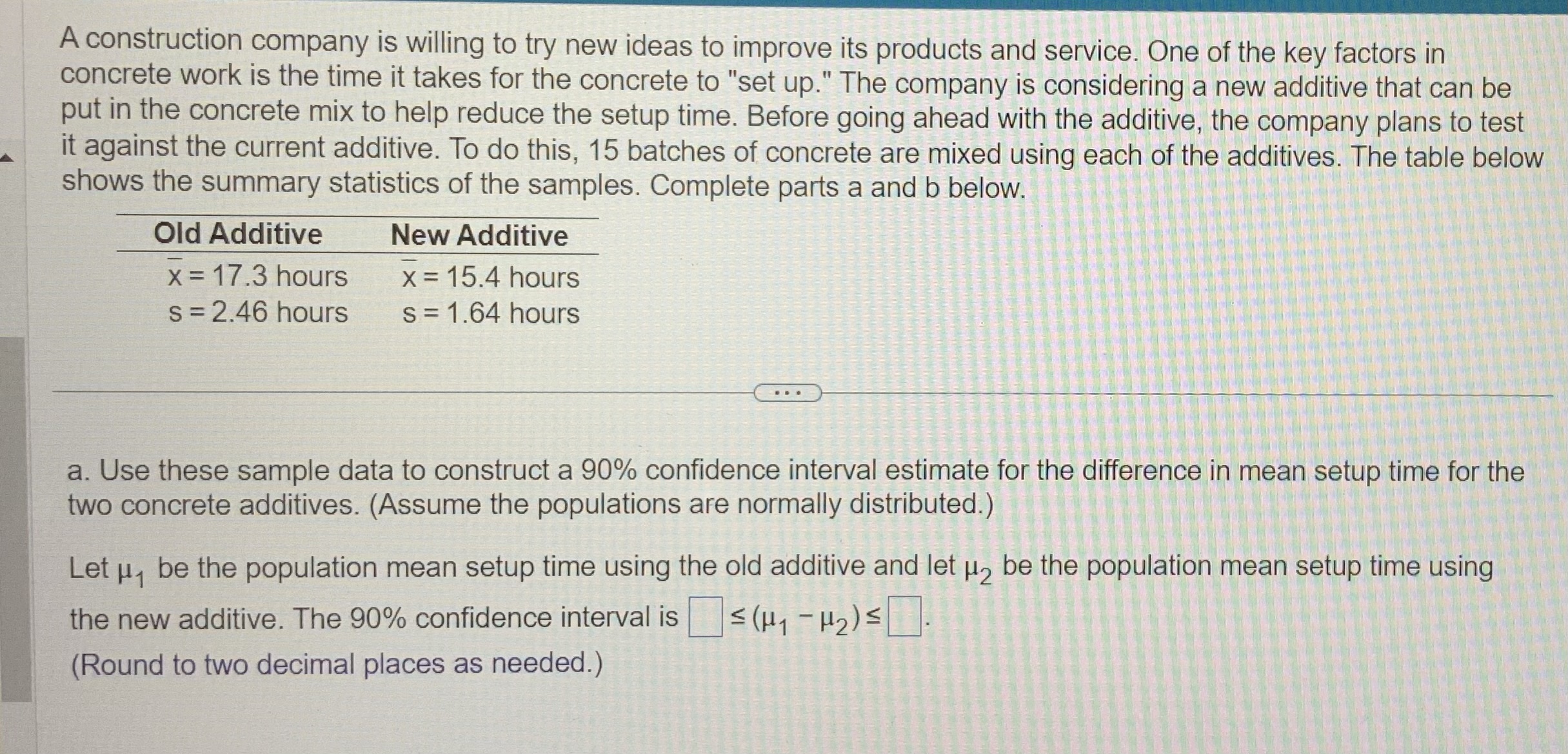 Solved Two Random Samples Were Selected Independently From