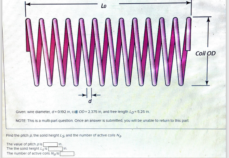Solved Lo Coil OD d Given: wire diameter, d = 0.192 in, coll | Chegg.com
