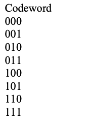 Solved 11) i) Evaluate Entropy of binary data -> P(a) = | Chegg.com
