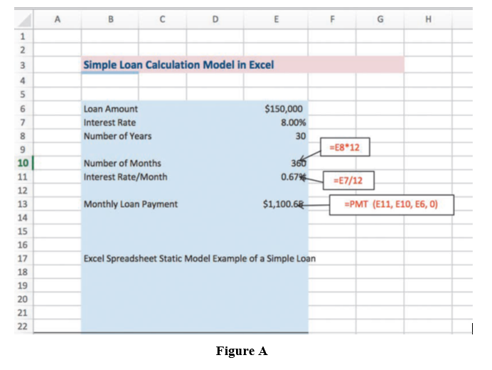 Solved Create the spreadsheet models shown in below images | Chegg.com