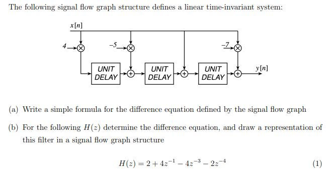 Solved The following signal flow graph structure defines a | Chegg.com