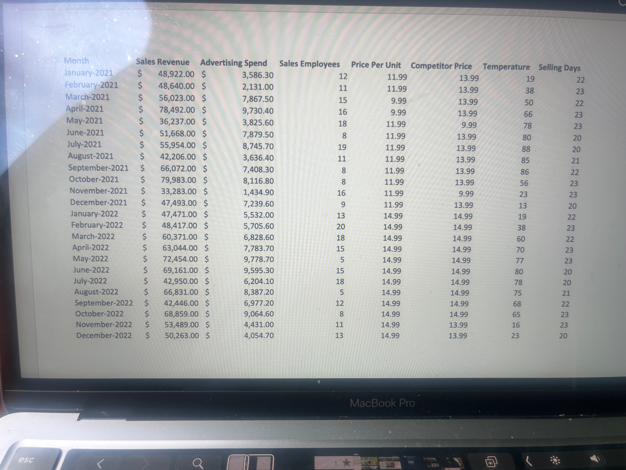 Solved A. Choose the Moving Average to complete a time | Chegg.com