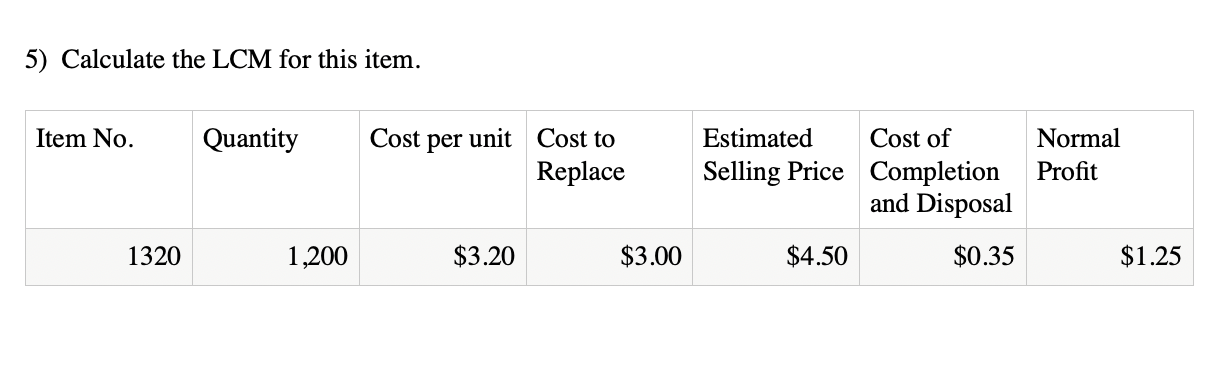 Solved 5) Calculate the LCM for this item. | Chegg.com