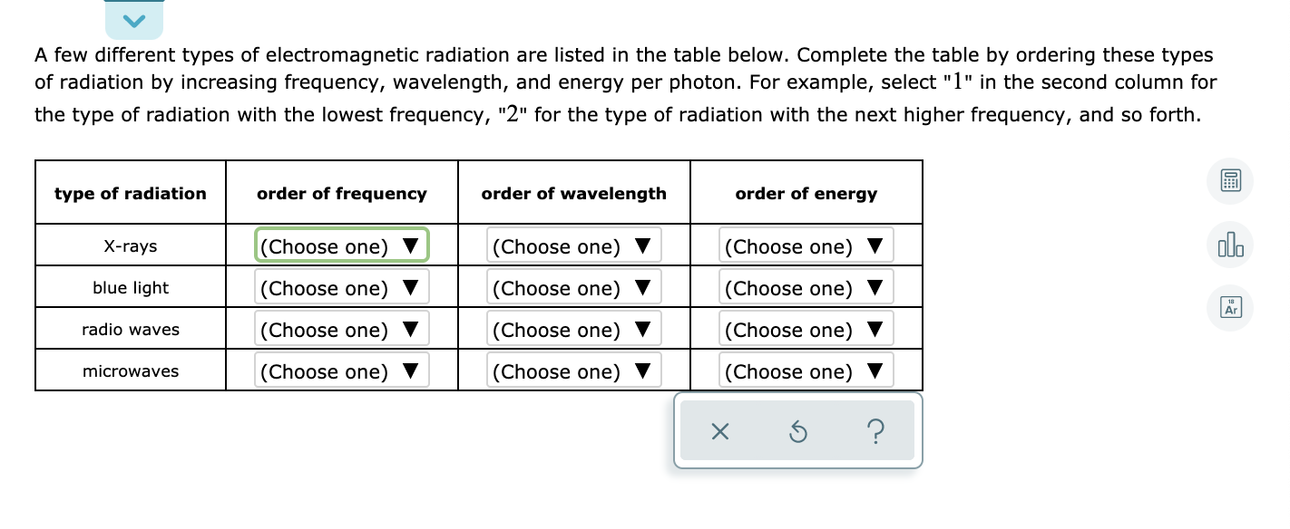 Solved A few different types of electromagnetic radiation | Chegg.com